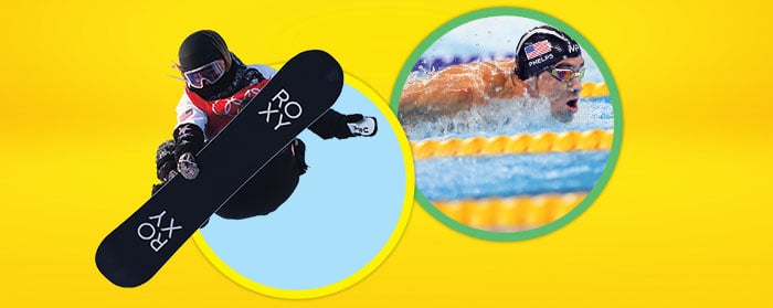 Would You Want to Be an Olympic Athlete?