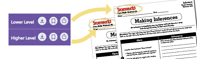 Powerful Differentiation Tools